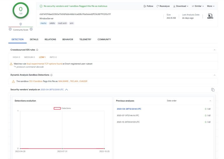 Cracked macOS Software Laced with New Trojan Proxy Malware